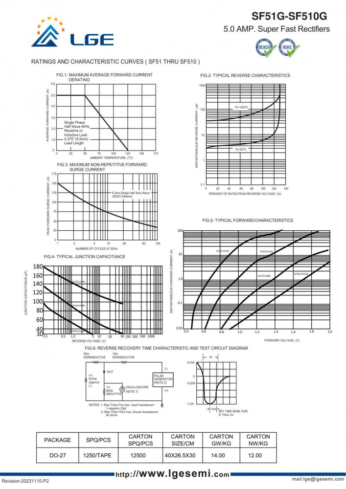 LGE SF58G datasheet page 2