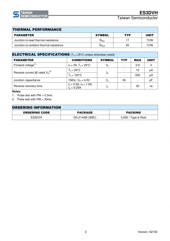 ES3DVH datasheet page 2