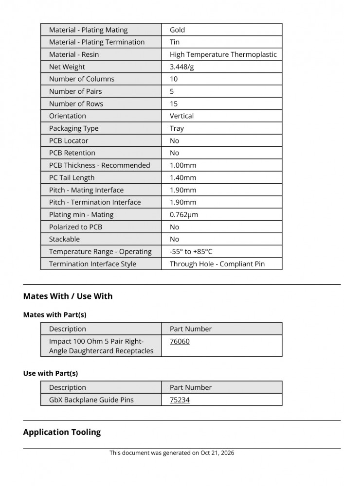 Product document page 3