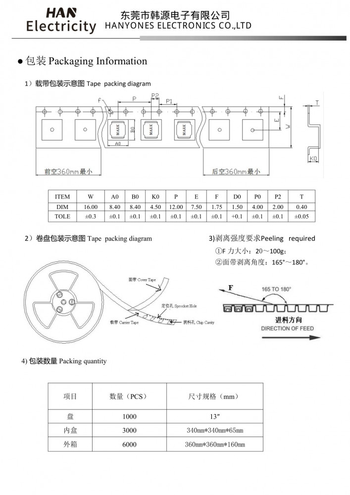 NR8040 specification document page 5