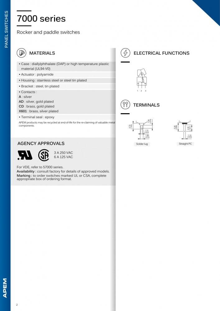 APEM 7000 series datasheet page 2