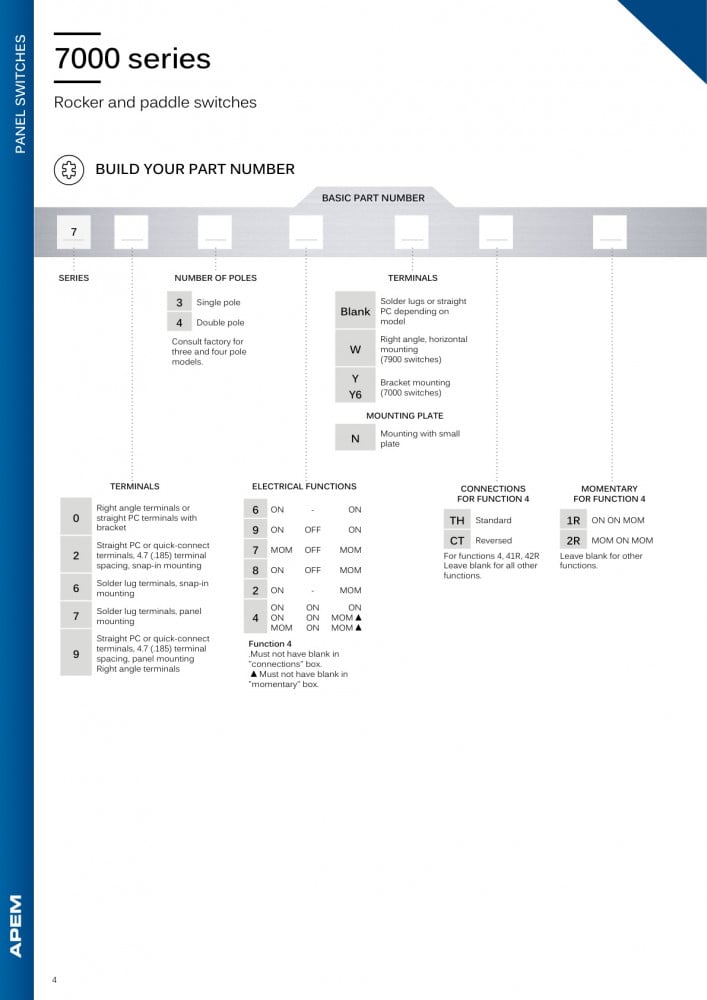 APEM 7000 series datasheet page 4