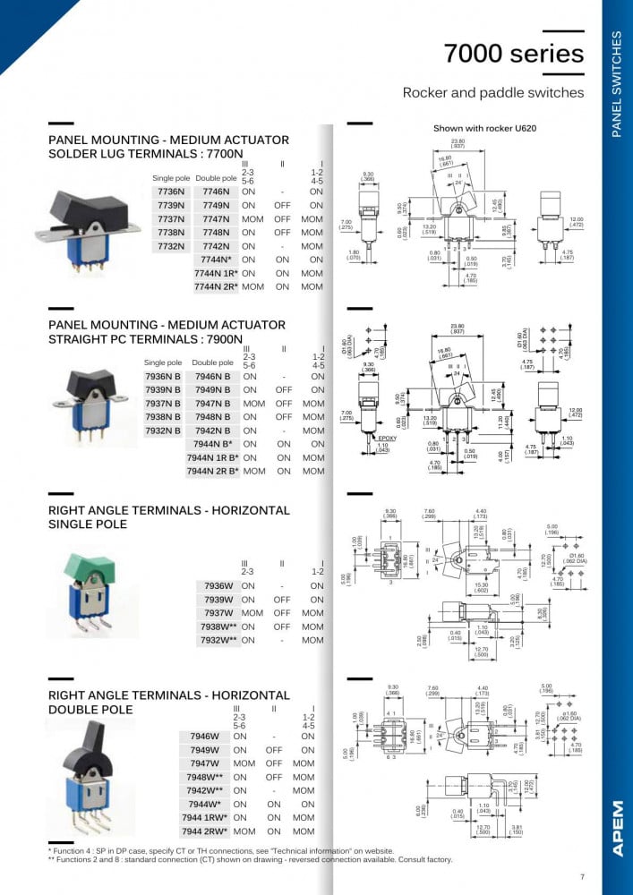 APEM 7000 series datasheet page 7