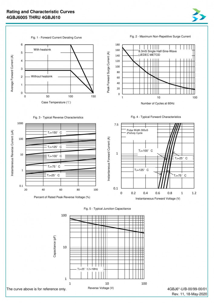 4GBJ610 datasheet page 2