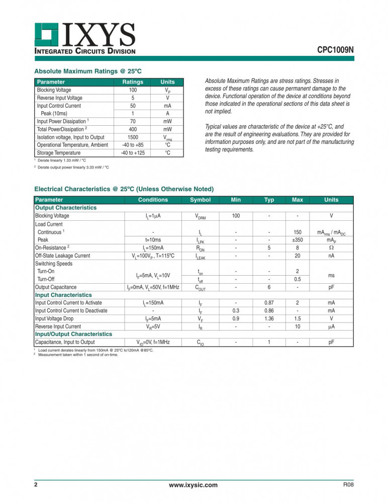 CPC1009N datasheet page 2