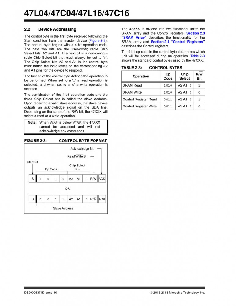 47L04 datasheet page 10