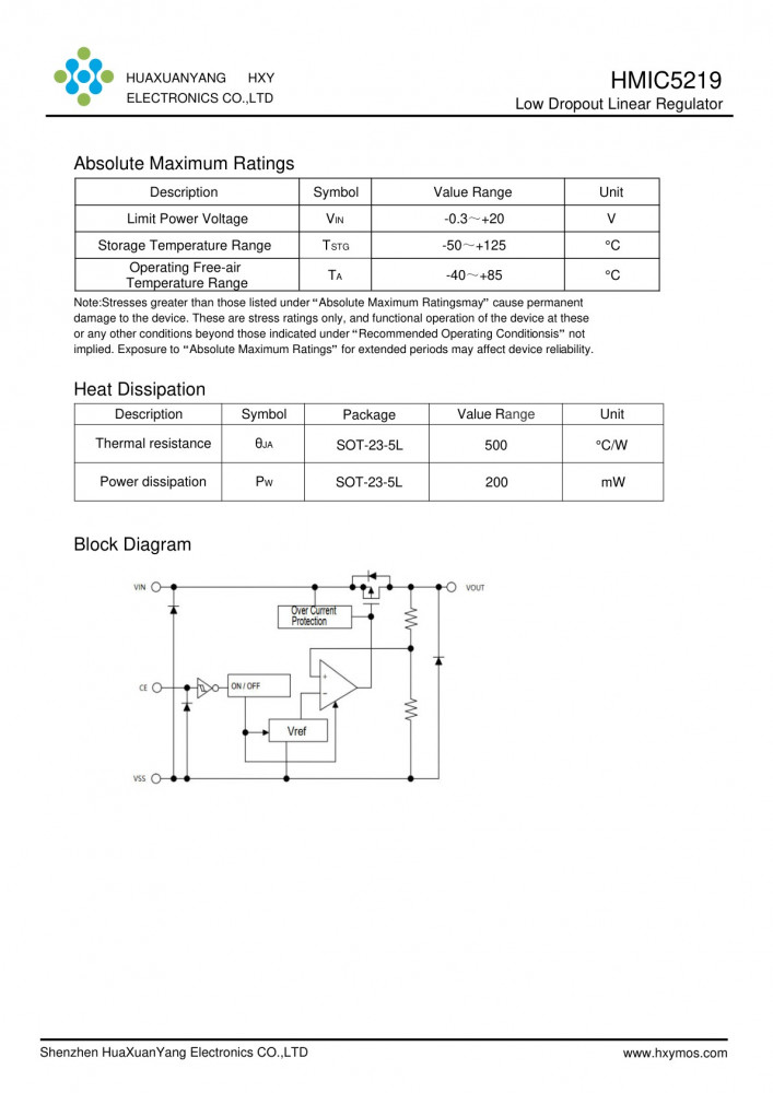 HMIC5219 datasheet page 2