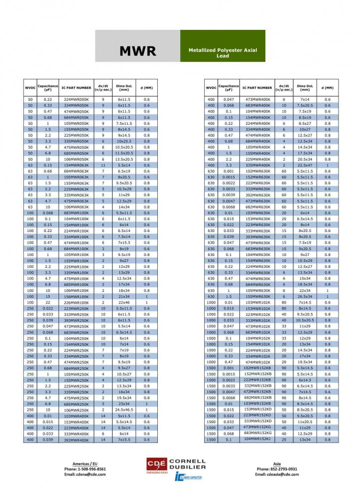 JRH Electronics MWR series technical document, page 2