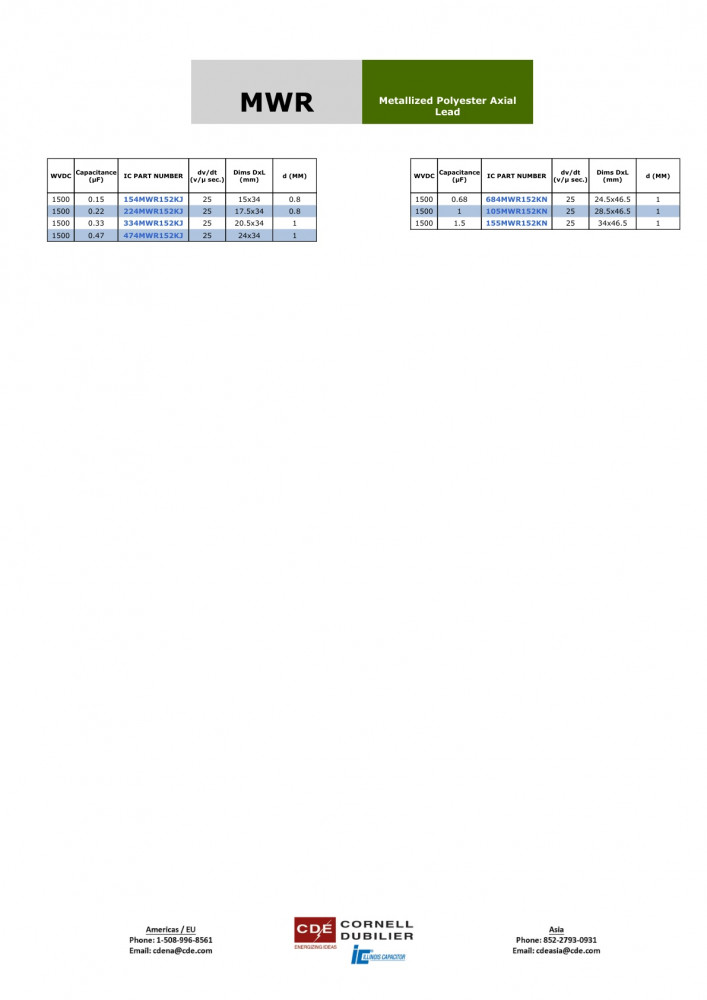 JRH Electronics MWR series technical document, page 3