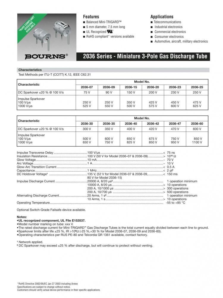 BOURNS 2036 series datasheet page 1