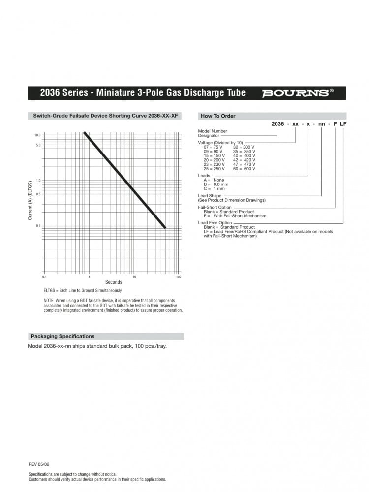 BOURNS 2036 series datasheet page 3