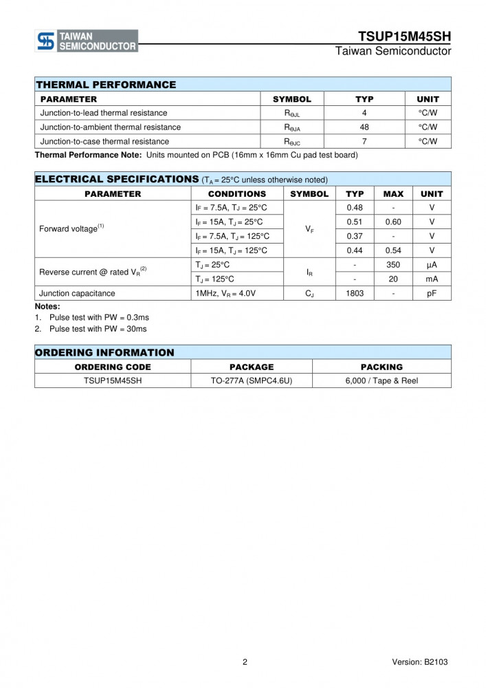 TSUP15M45SH technical document page 2