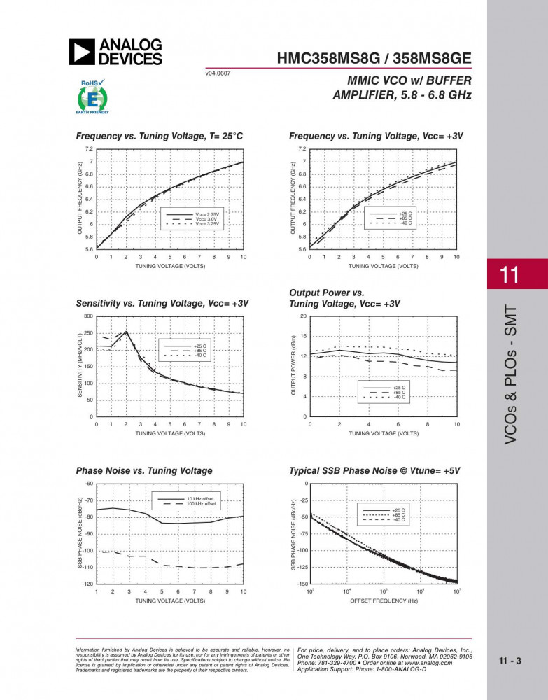 HMC358MS8GE technical document page 2