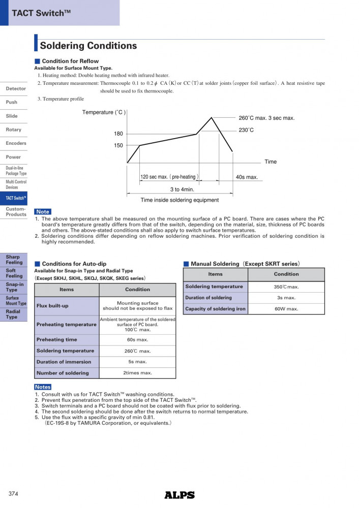 SKPEAAA010 technical document page 3