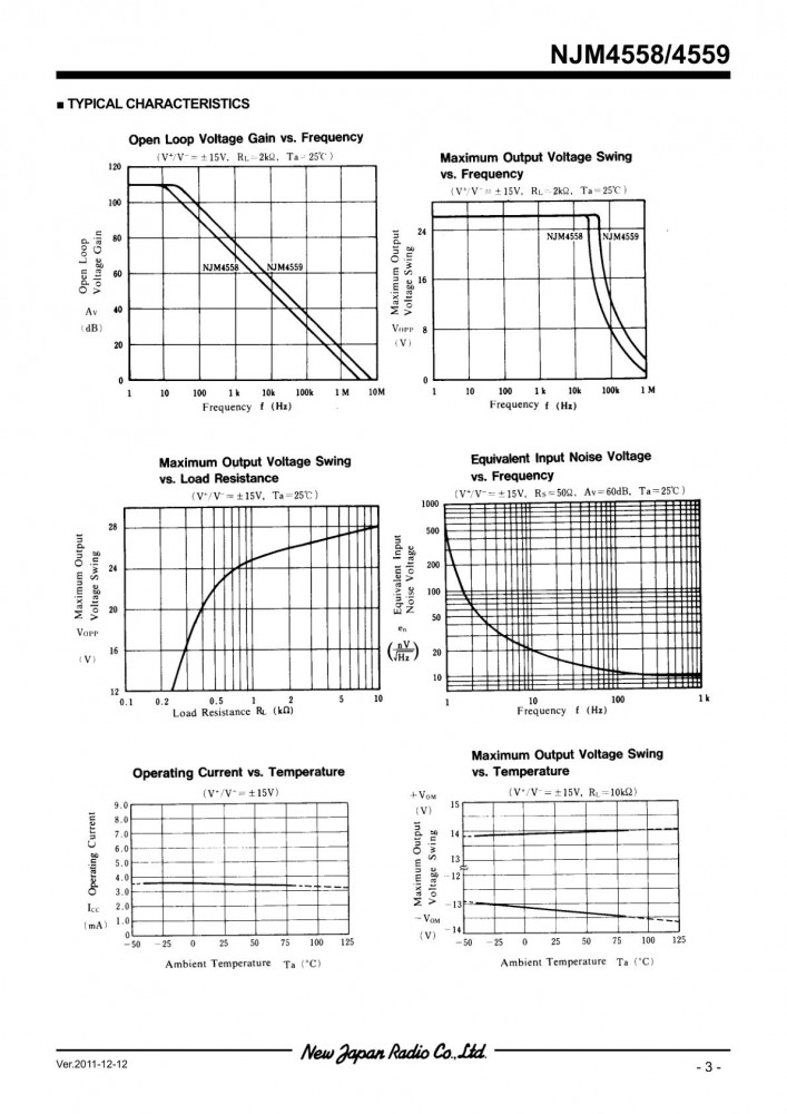 NJM4558/4559 datasheet page 3