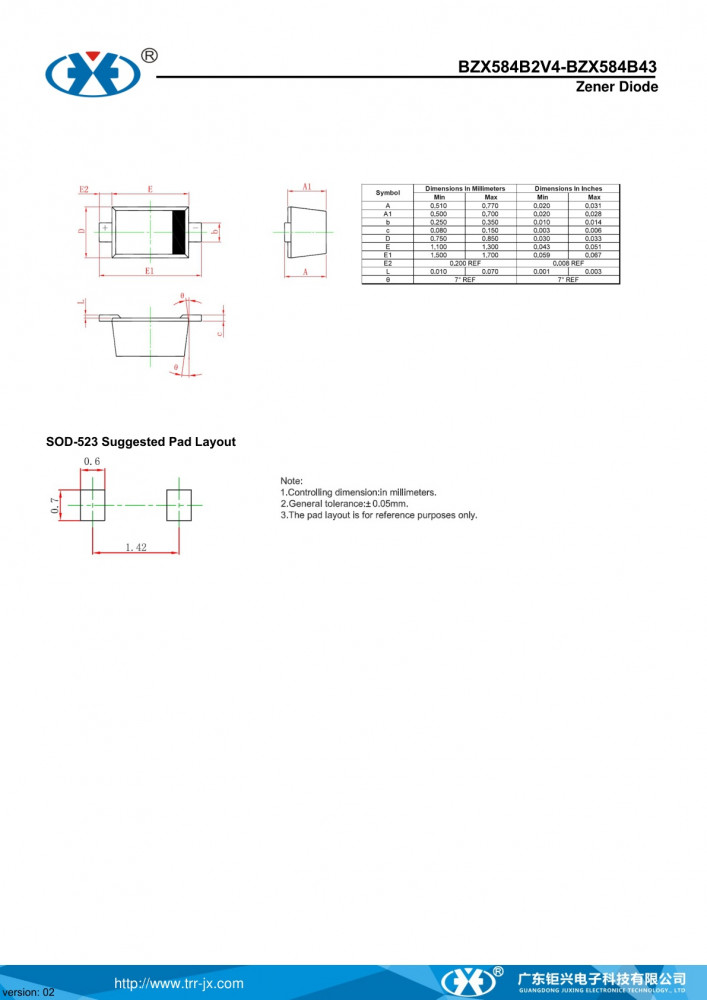 BZX584B20 datasheet page 3
