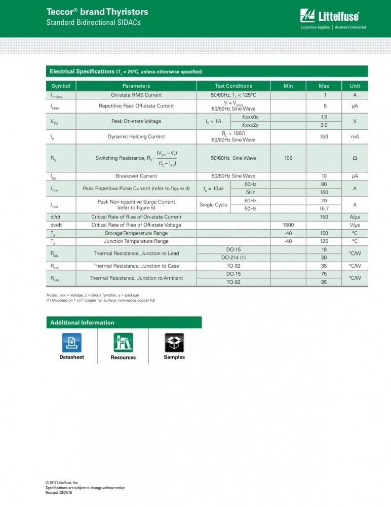 K1500GRP datasheet page 2