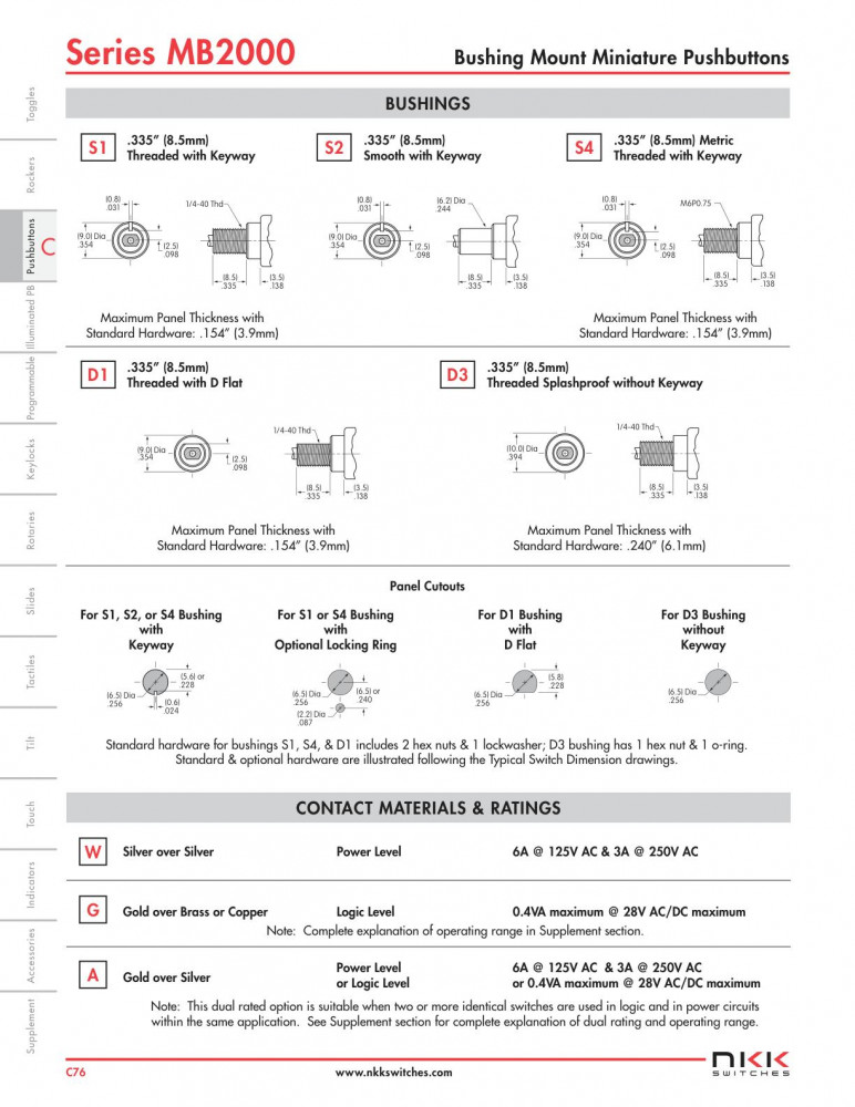 Technical document page 5