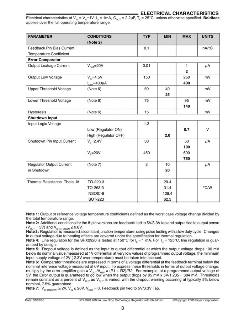 SPX2920 datasheet page 3