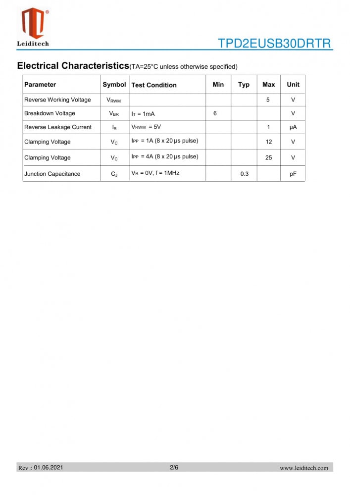 TPD2EUSB30DRTR datasheet page 2