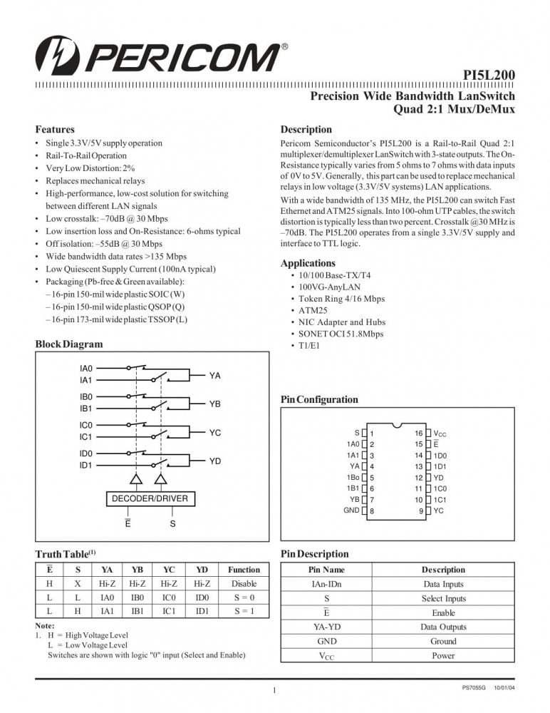 PI5L200LEX datasheet page 1