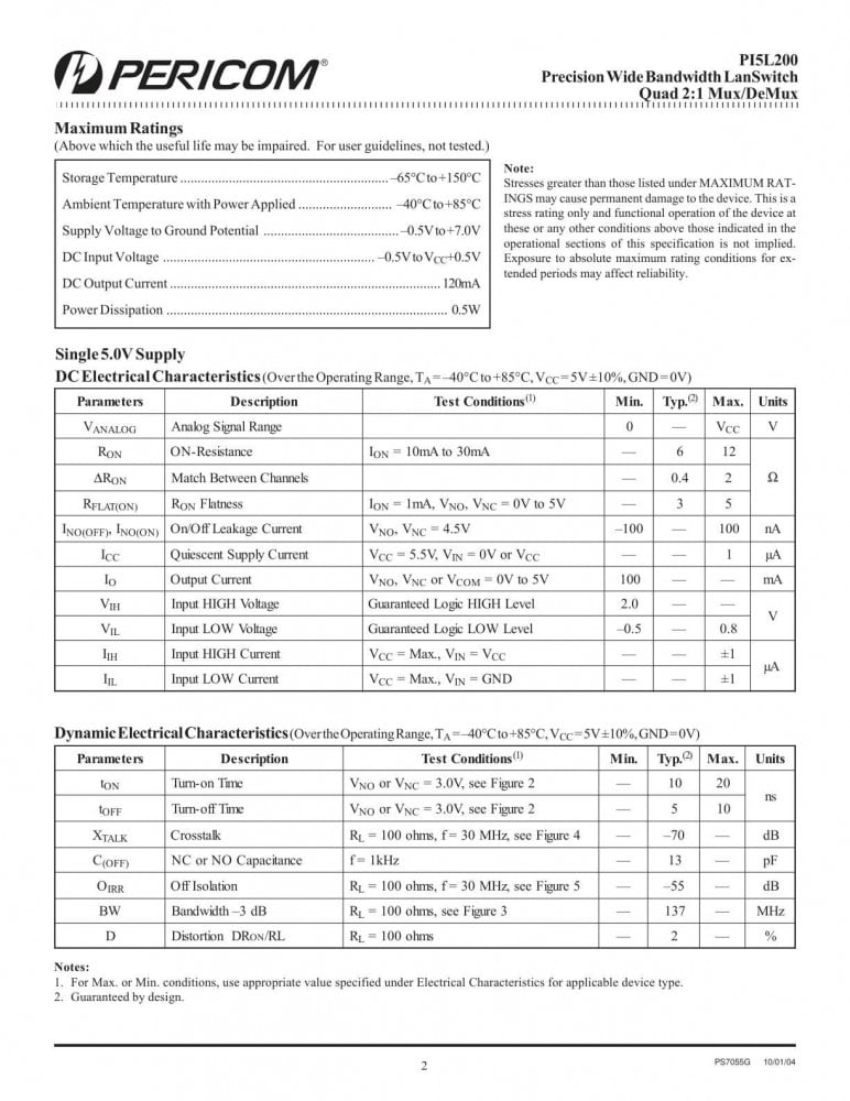 PI5L200LEX datasheet page 2