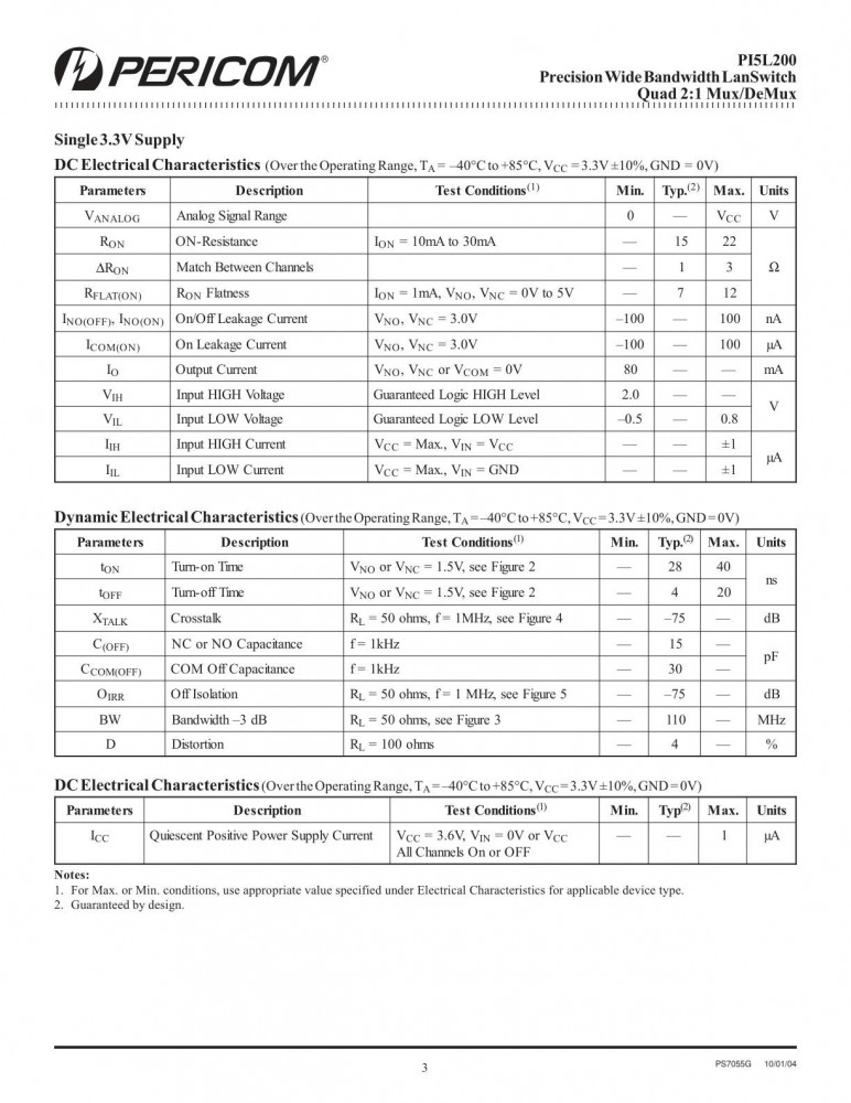 PI5L200LEX datasheet page 3