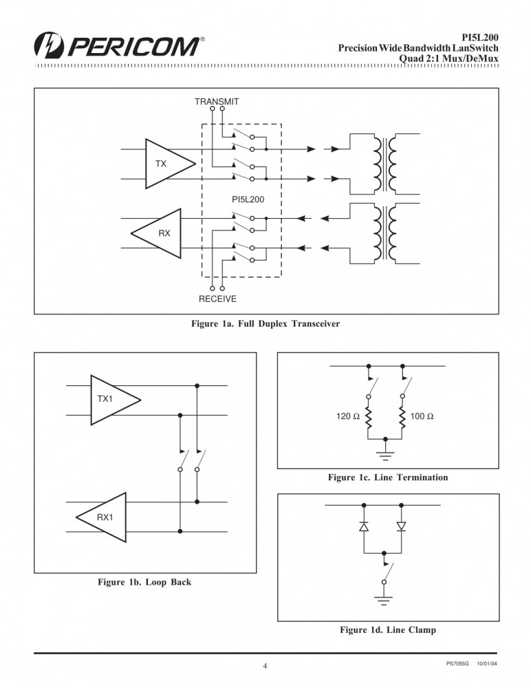 PI5L200LEX datasheet page 4