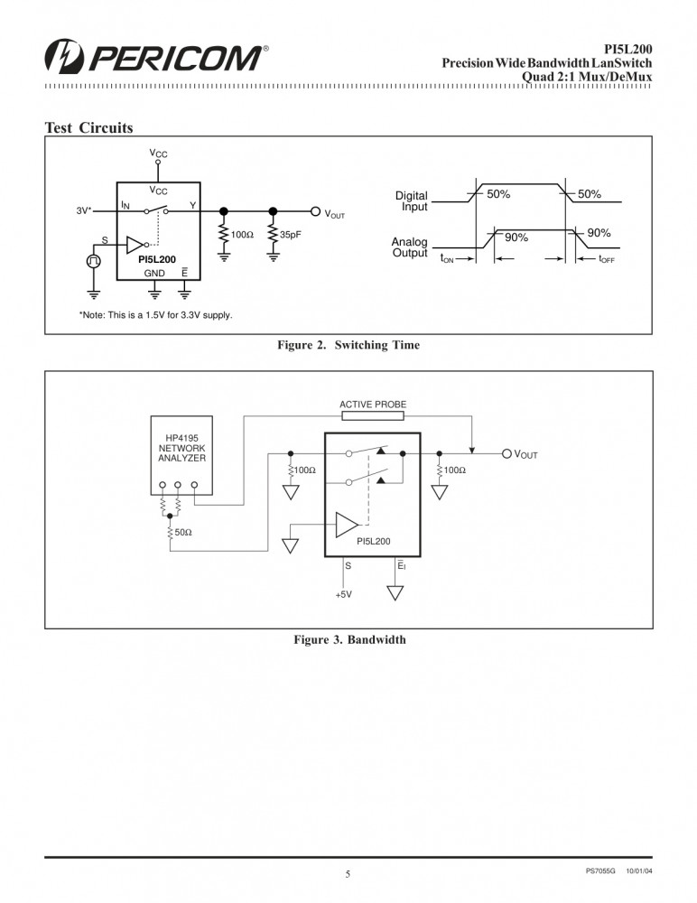 PI5L200LEX datasheet page 5