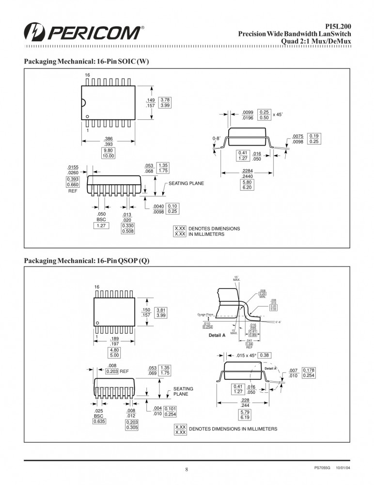 PI5L200LEX datasheet page 8