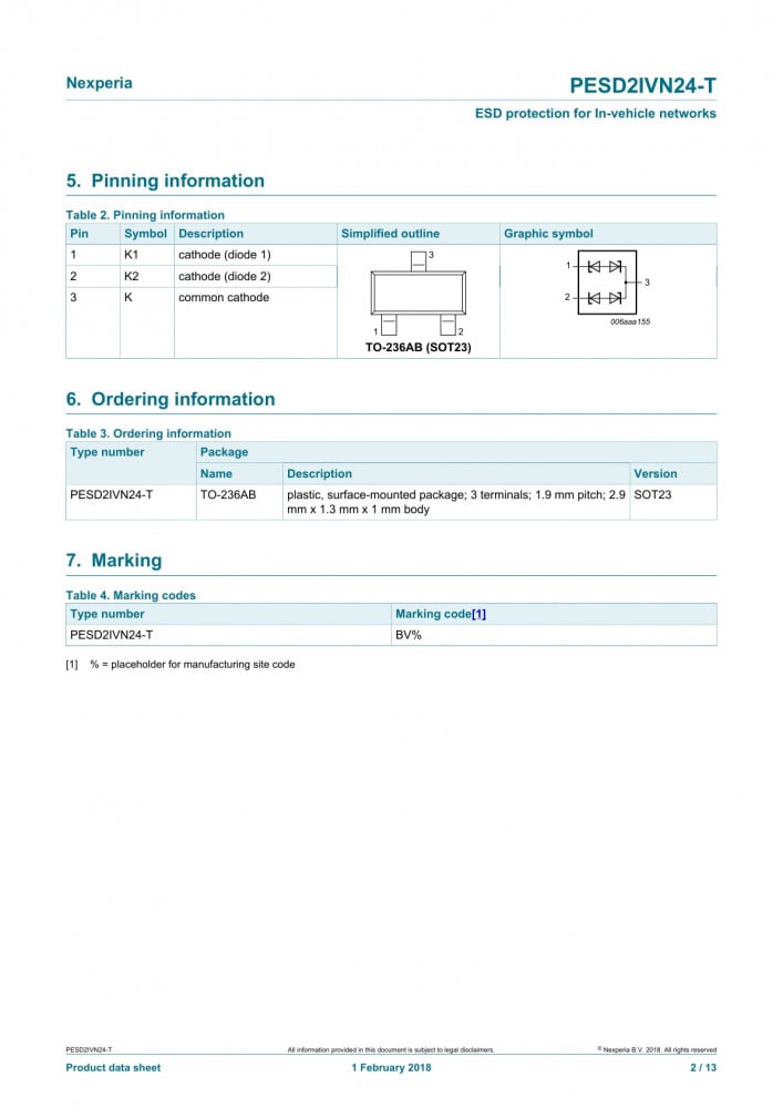 PESD2IVN24-TR datasheet page 2