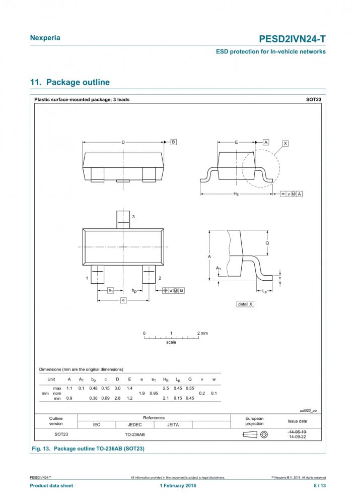 PESD2IVN24-TR datasheet page 8