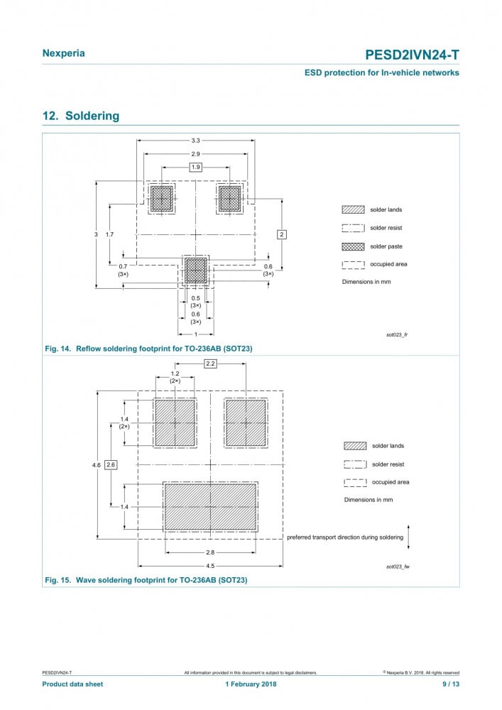 PESD2IVN24-TR datasheet page 9