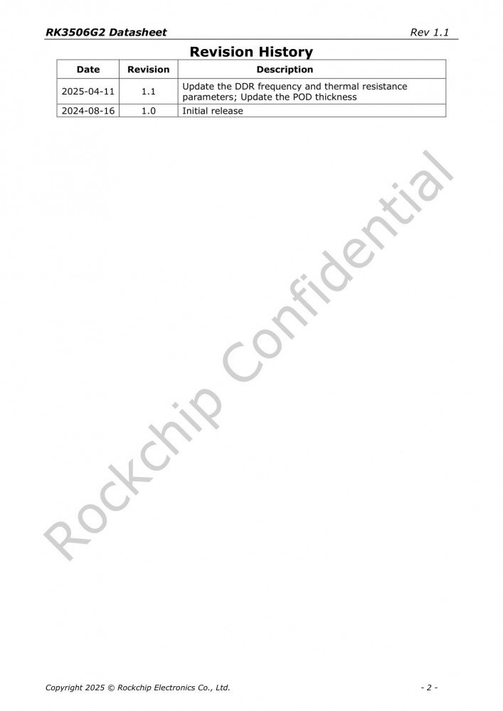 RK3506G2 datasheet page 2