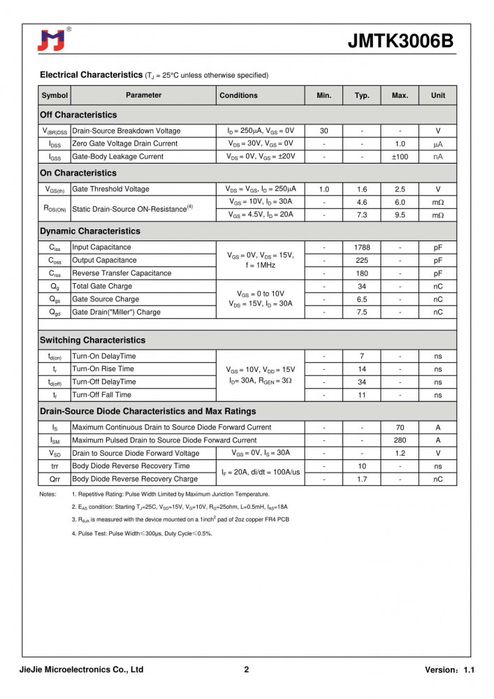 JMTK3006B datasheet page 2