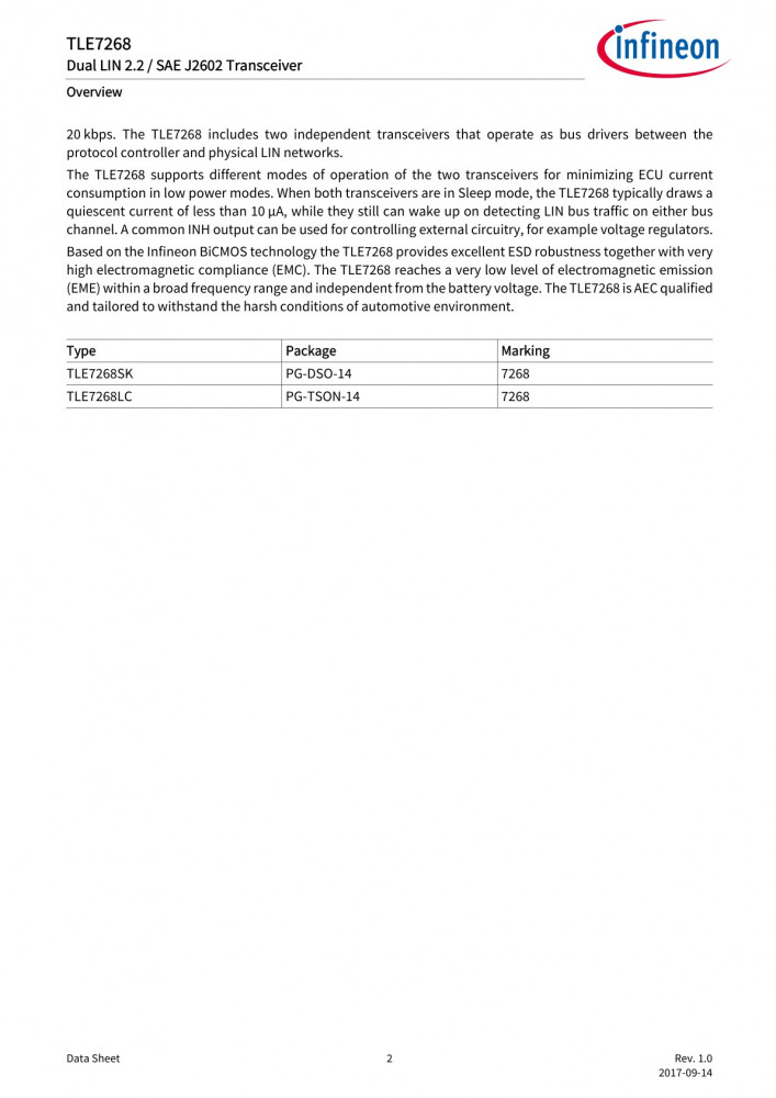 TLE7268 technical document page 2