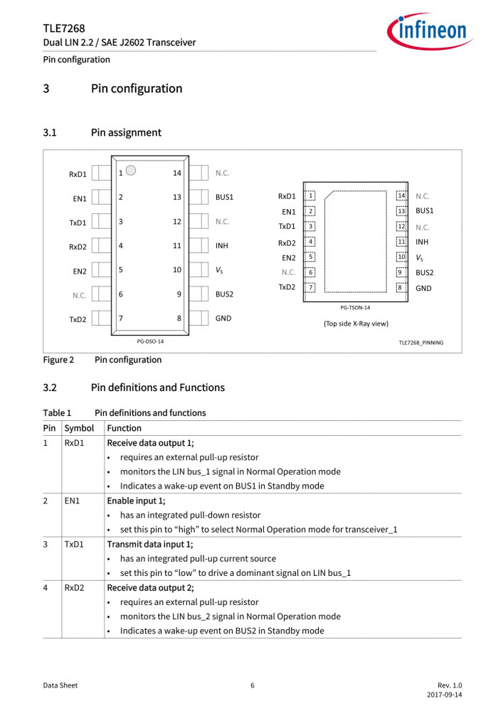 TLE7268 technical document page 6