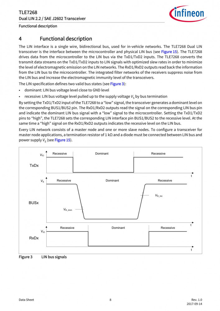 TLE7268 technical document page 8