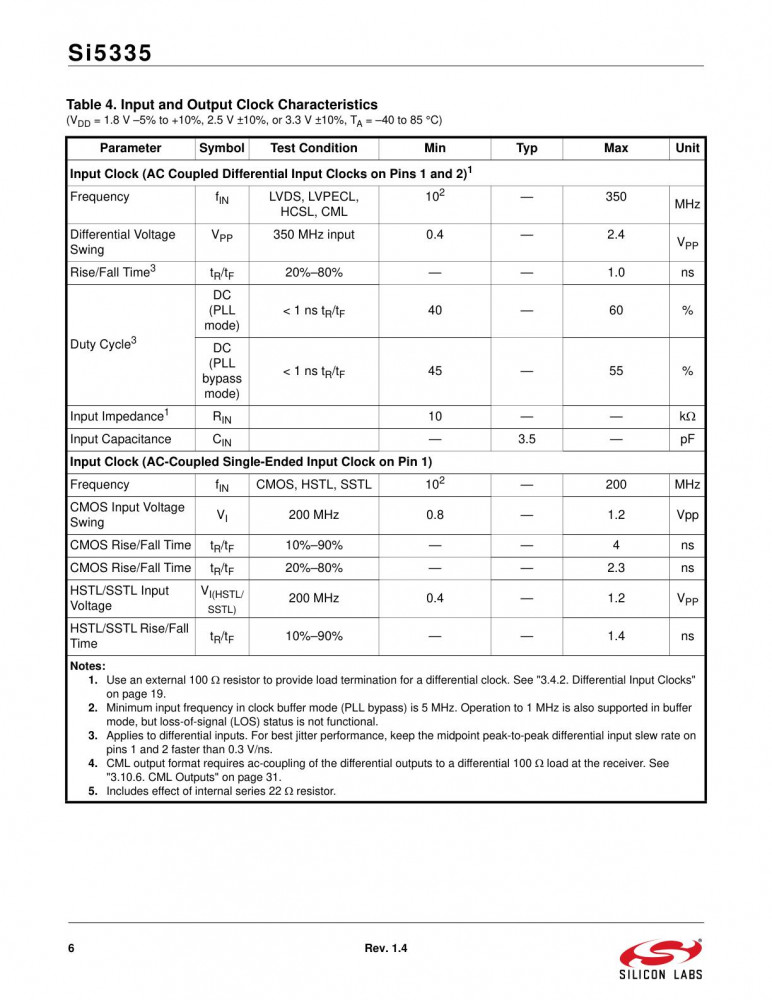 SI5335 document page 6