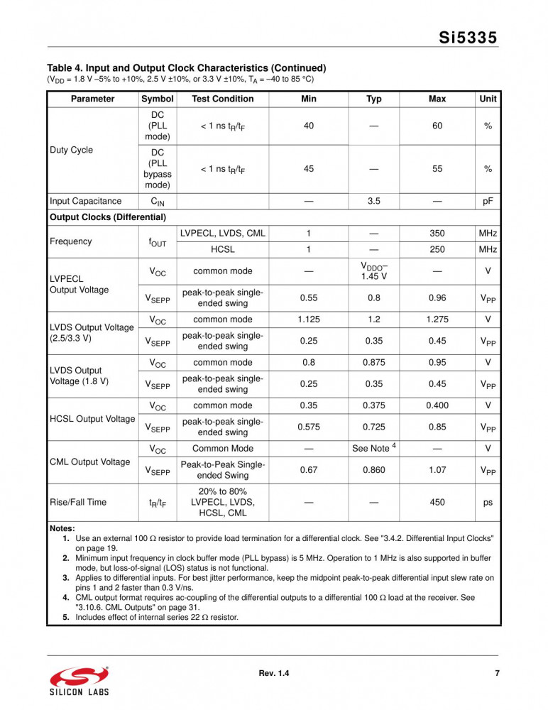 SI5335 document page 7