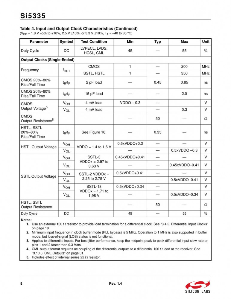 SI5335 document page 8