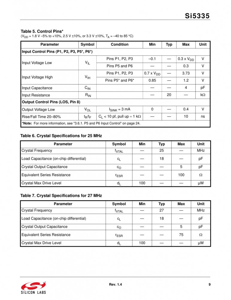 SI5335 document page 9