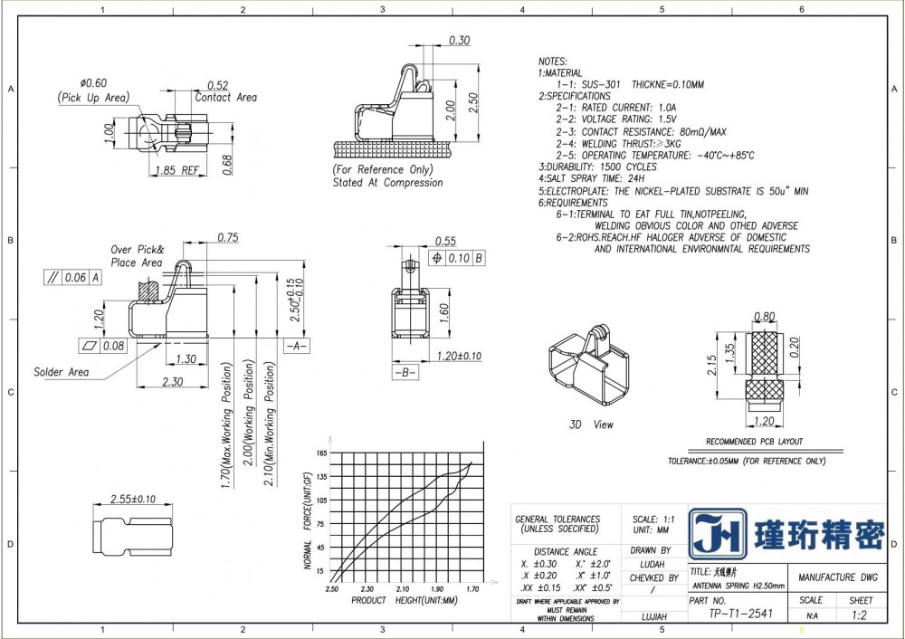 JINHENG TP-T1-2541 technical document page 1