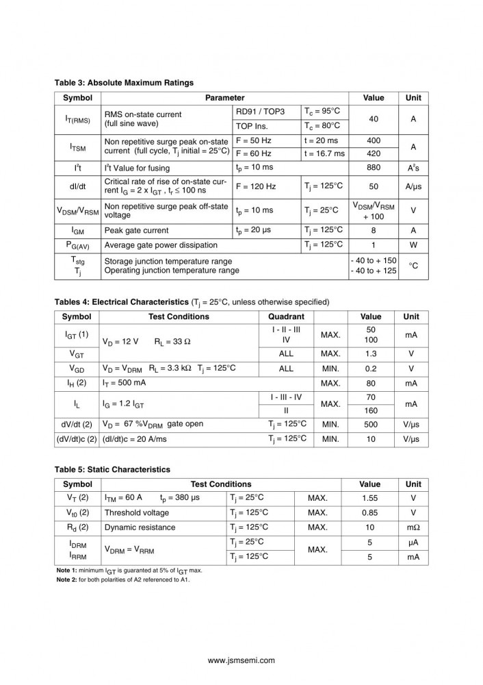 BTB41-600BRG datasheet page 2