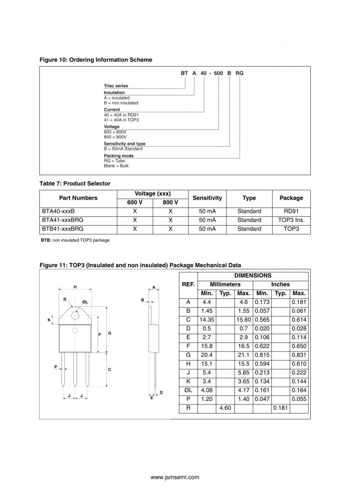 BTB41-600BRG datasheet page 5