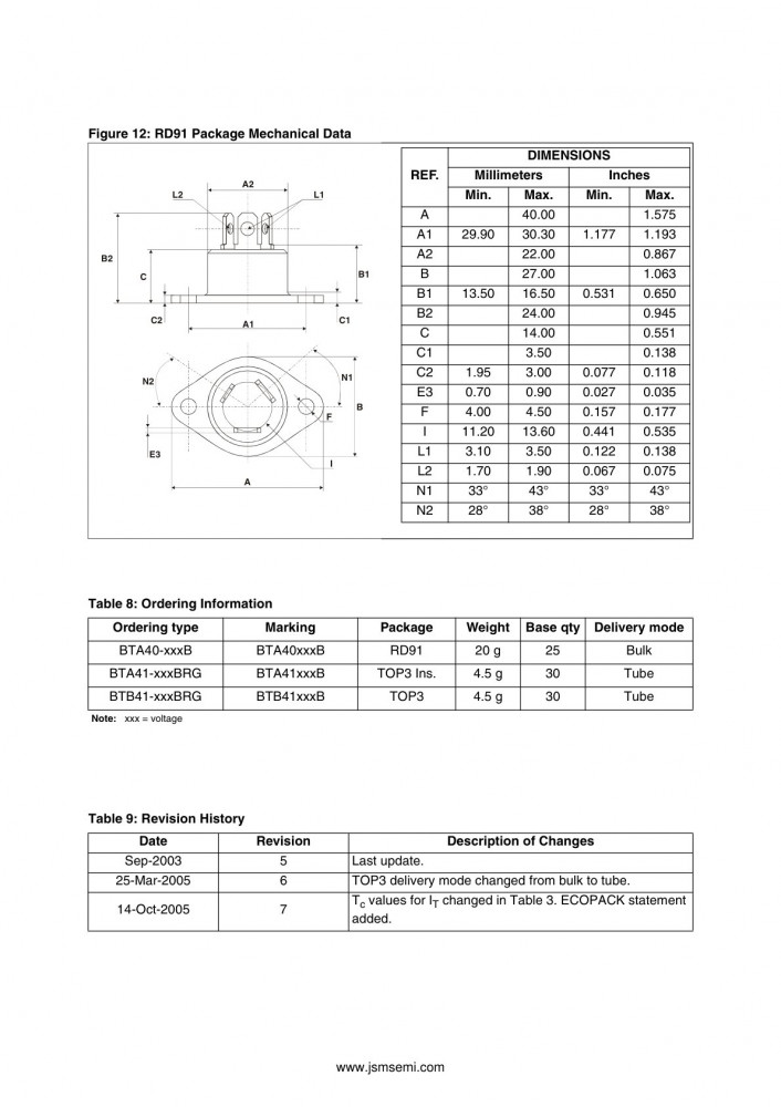 BTB41-600BRG datasheet page 6