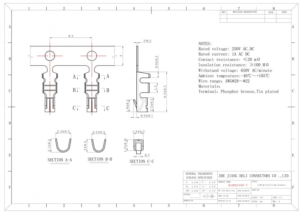 DLL GTE-T technical drawing page 2