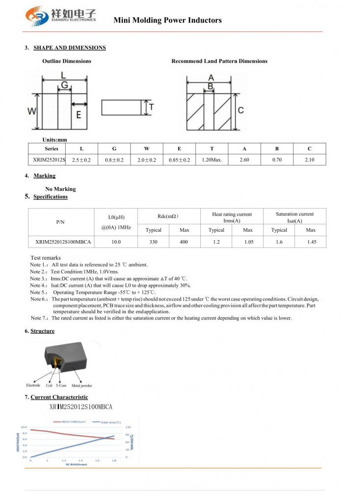 XRIM252012S100MBCA technical document page 3