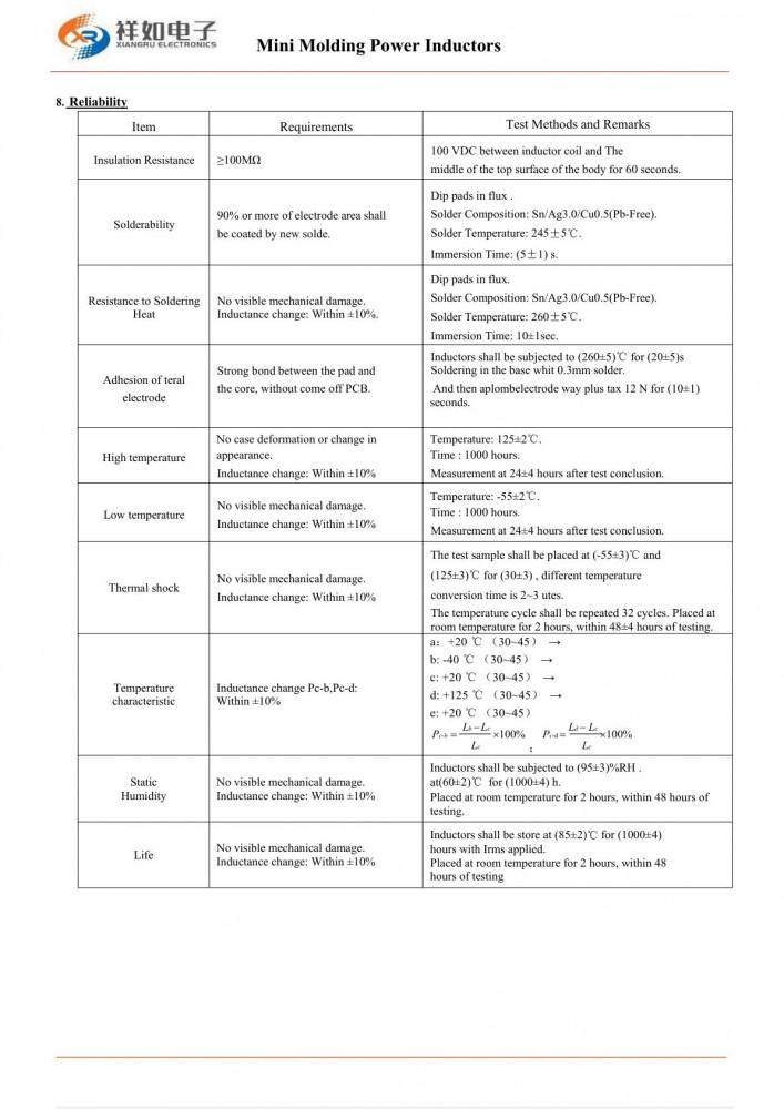 XRIM252012S100MBCA technical document page 4