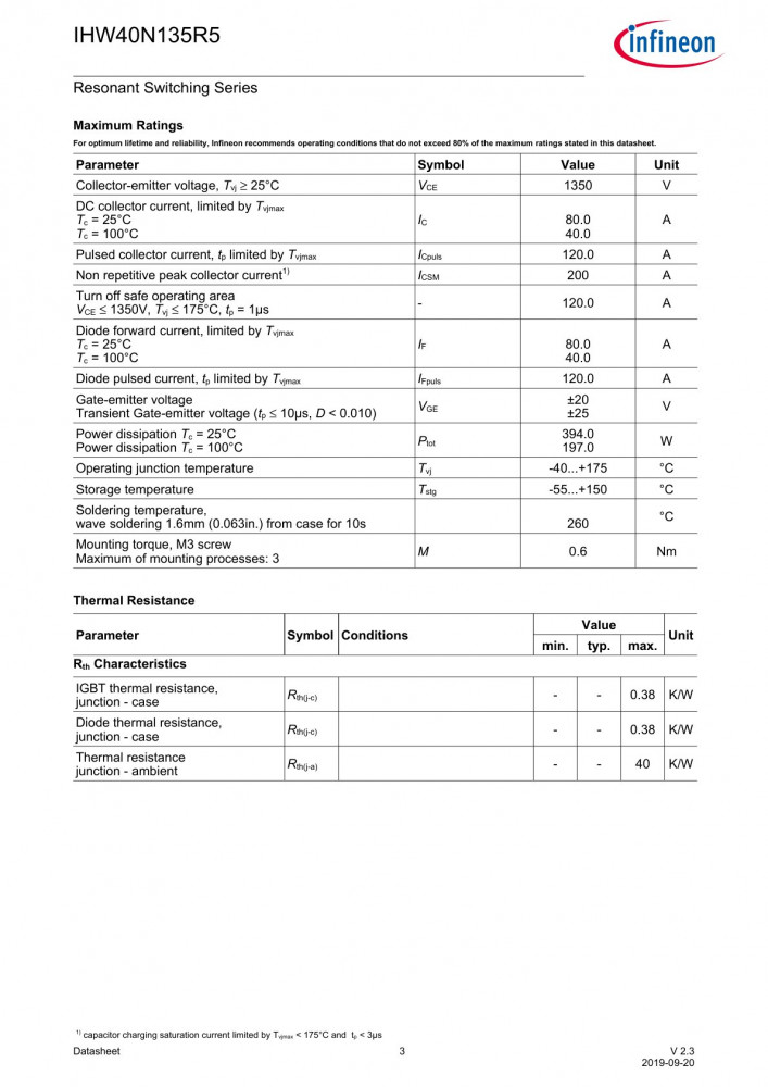 IHW40N135R5 datasheet page 3
